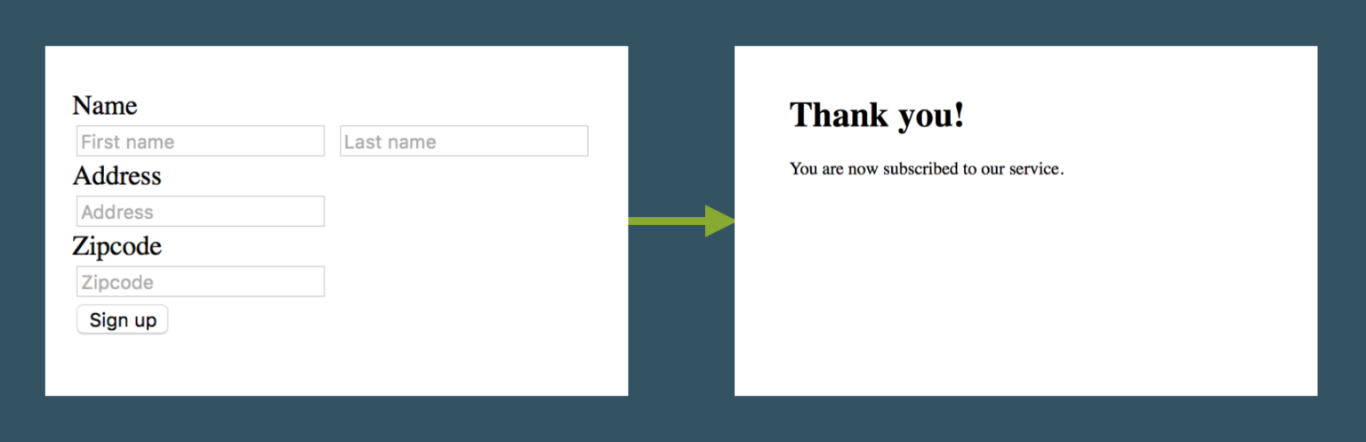 Getting Started with Page Object Pattern for Your Selenium Tests